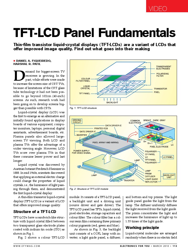 LCD | PDF