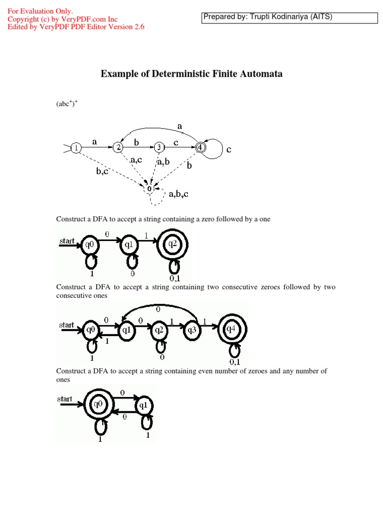 Examples of Deterministic Finite Automata (DFA) Constructions for ...