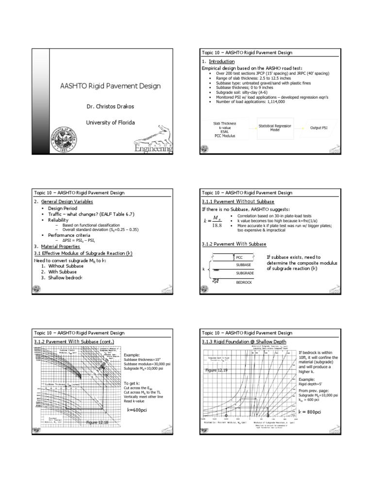 Aashto Rigid Pavement Design | Road Surface | Concrete
