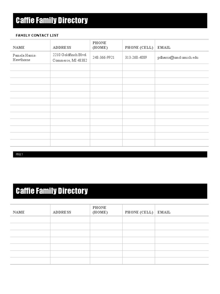 Caffie Family Contact Directory | PDF