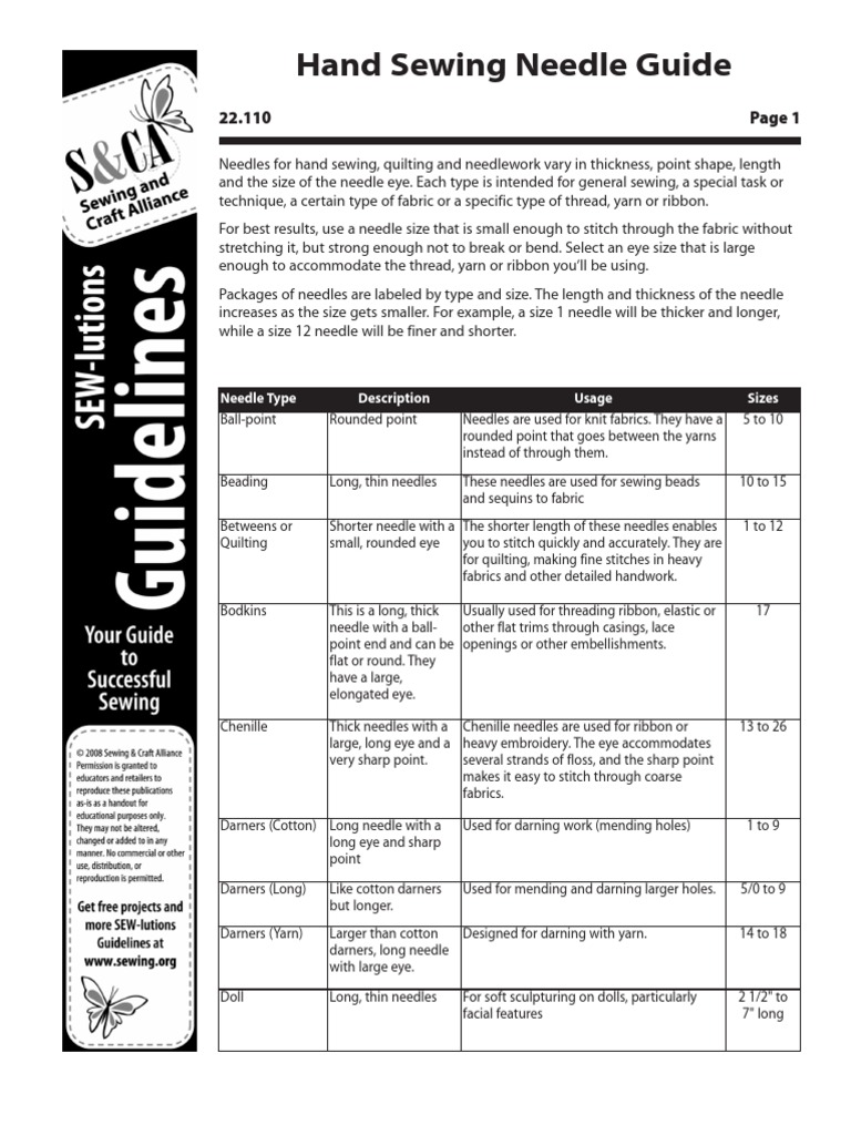 Hand Sewing Needle Guide | PDF | Sewing Needle | Yarn