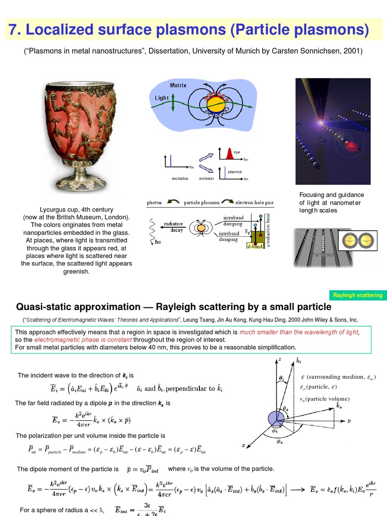 7-Localized Surface Plasmons | PDF | Scattering | Plasmon