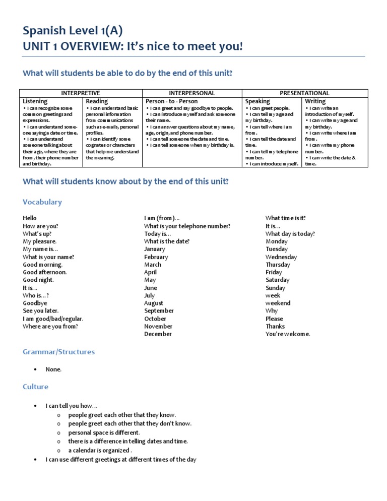 Spanish Unit 1: Greetings & Introductions | PDF
