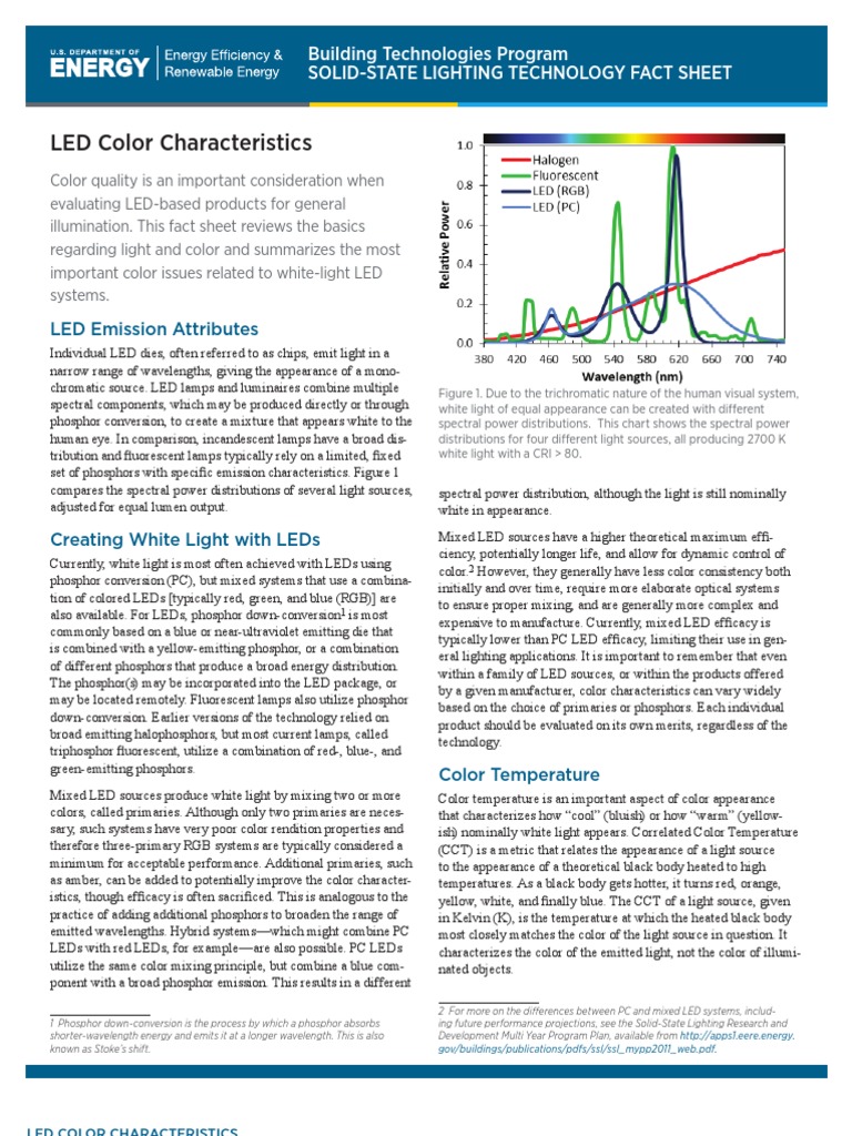 LED Color Characteristics Factsheet | PDF | Light Emitting Diode | Color