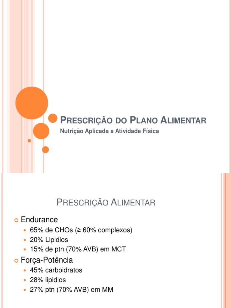 Plano Alimentar NAAF | Download grátis PDF | Músculo | Nutrição