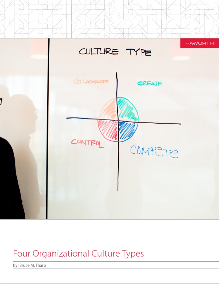 Four Types of Organizational Culture | PDF | Career & Growth | Finance ...