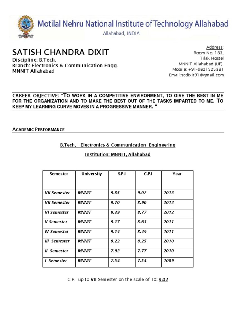 Satish Chandra Dixit: Discipline: B.Tech. Branch: Electronics ...