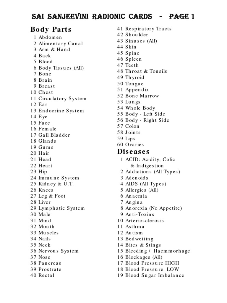 SSR Body Parts & Diseases | PDF | Allergy | Blood