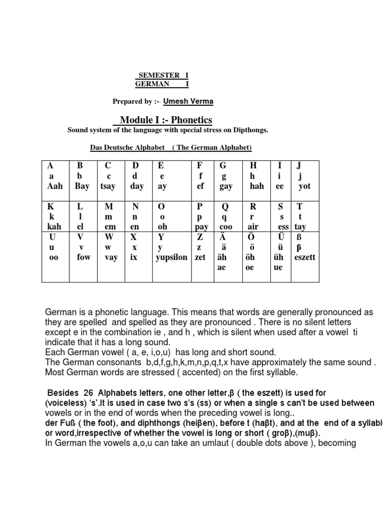 Module I:-Phonetics: Semester I German I Prepared By: - Umesh Verma ...