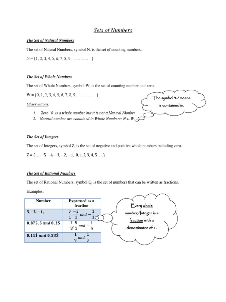 MATHS NOTES Session 1 - Sets of Numbers - HCF - LCM - Place Value | PDF ...