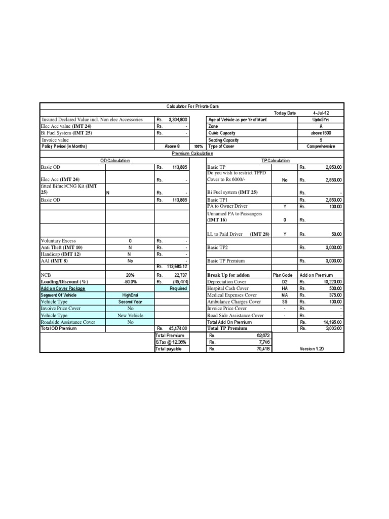 Private Car Insurance Premium Breakdown | PDF