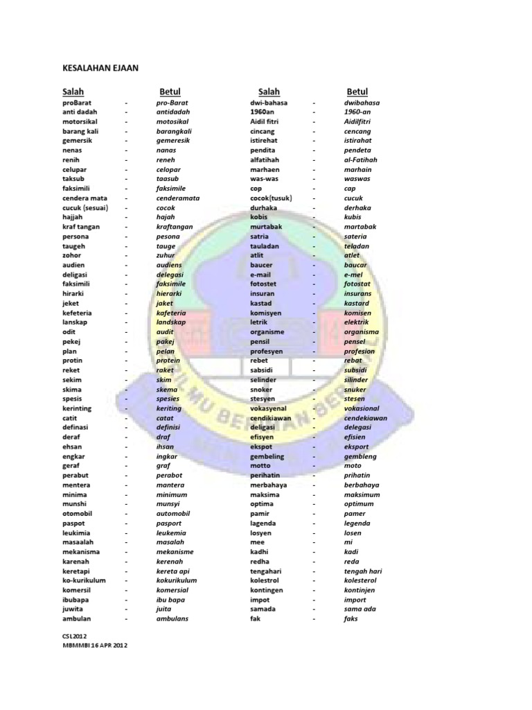 Panduan Ejaan Bahasa Melayu | PDF | Teknologi & Rekayasa