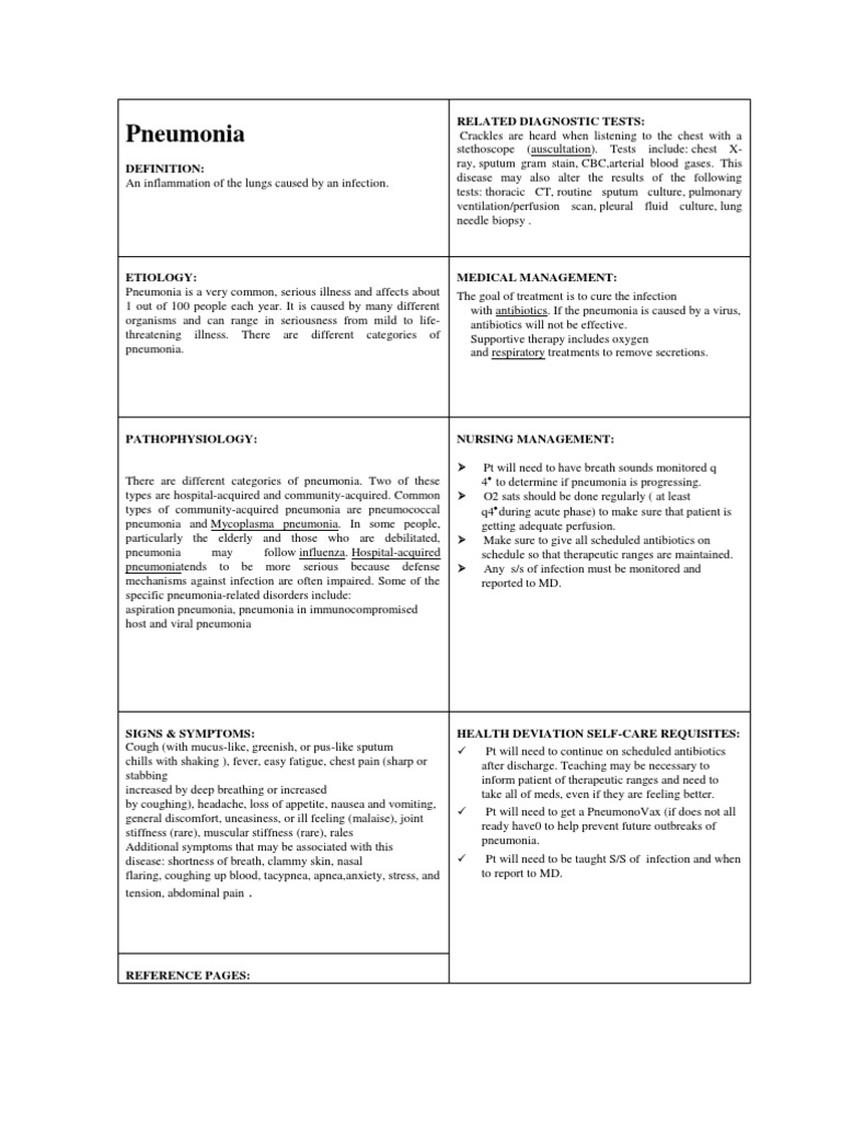 Pneumonia: Related Diagnostic Tests | PDF | Pneumonia | Medicine