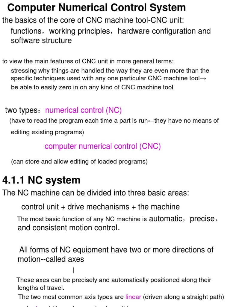 The Basics of The Core of CNC Machine tool-CNC Unit: Functions Working Principles Hardware ...