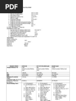 Special Confining Hoops Design for Columns | PDF | Building Technology ...