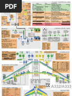 Preflight Checklist CESSNA 172 Thielert CHIMES AVIATION ACADEMY 2020 | PDF | Engines | Vehicle Parts
