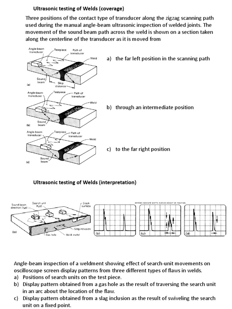 Weld UT | PDF