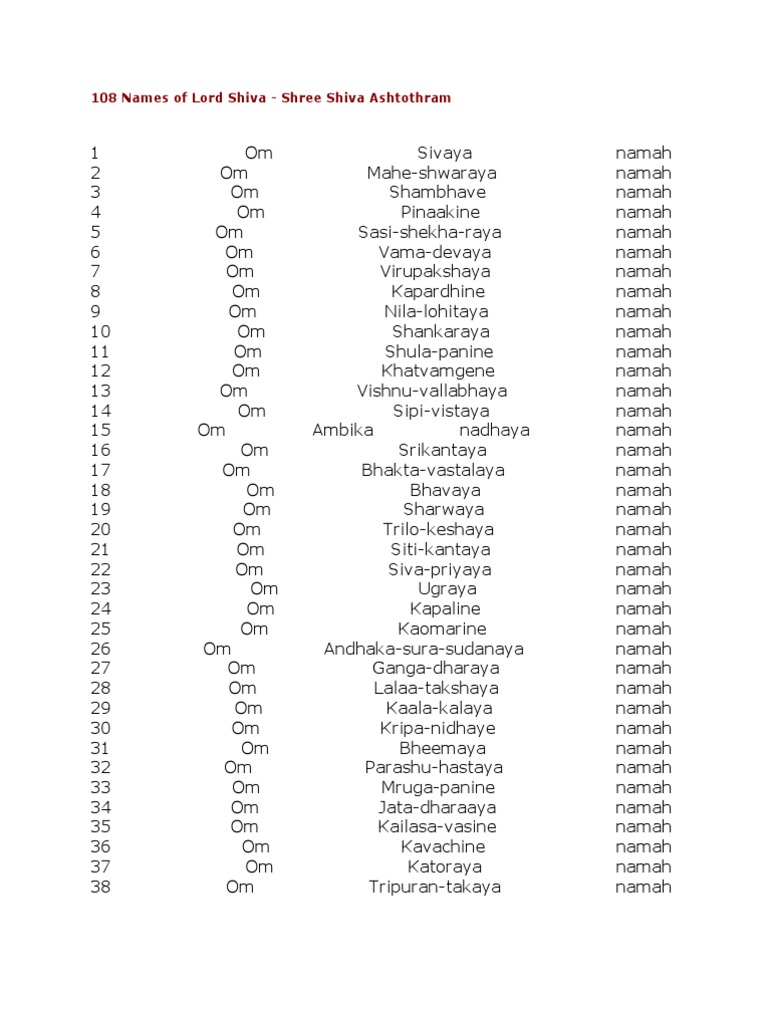 Lord Shiva Names 108 Names Of Shiva Short PDF Vitalcoaching.com