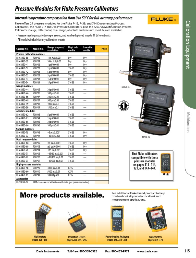 Fluke Pressure Modules Overview | PDF