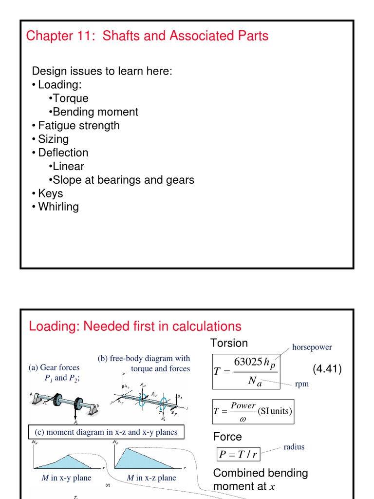 Shaft Sizing Load Fatigue Deflection | PDF | Torque | Bending