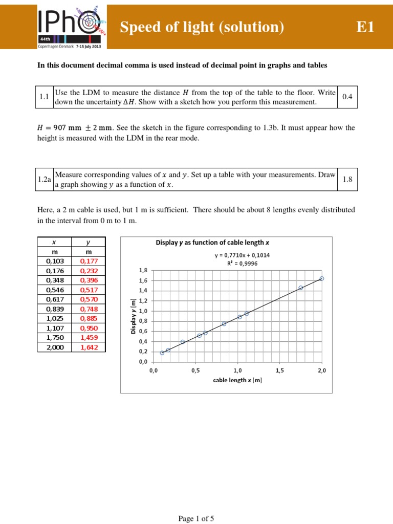 IPhO 2013 Experiment 1 Solution | PDF | Speed Of Light | Refractive Index