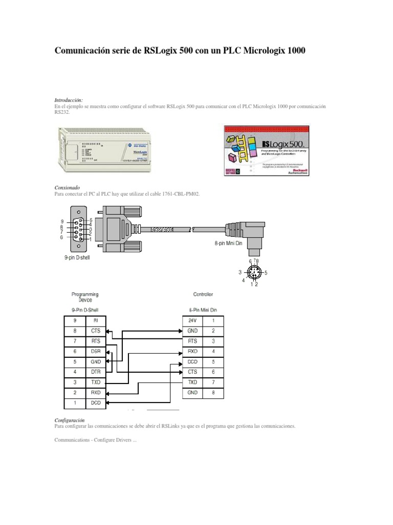 Comunicación Serie de RSLogix 500 Con Un PLC Micrologix 1000 | PDF ...