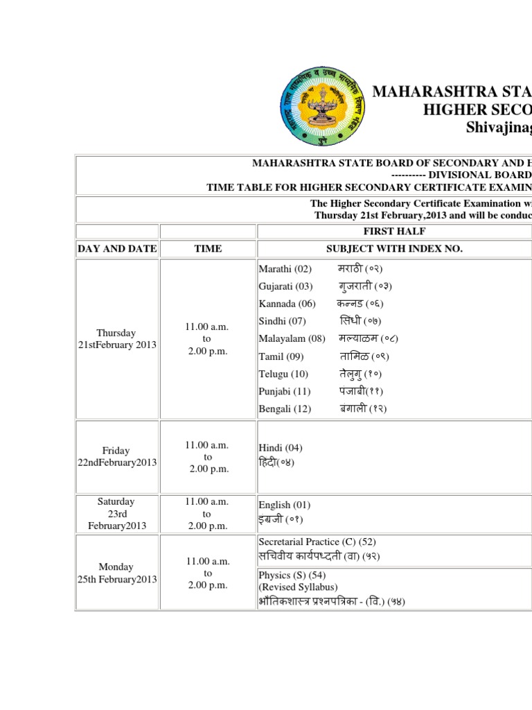 Maharashtra State Board of Secondary & Higher Secondary Education ...