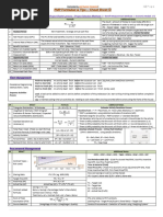 PMP Formulas PMBOK6 PDF | PDF | Analysis | Project Management