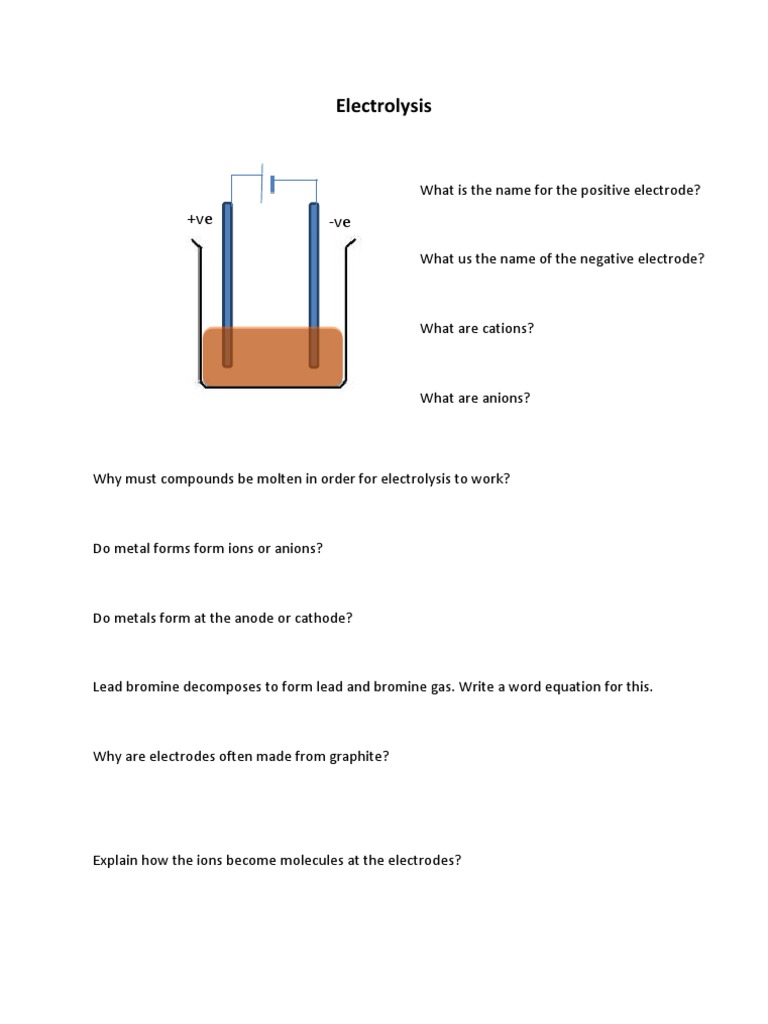 Electrolysis Basics and FAQs | PDF