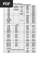 Lee Dipper Capacity Chart | PDF | Projectile Weapons | Firearms