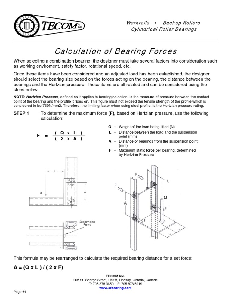 Workrolls Backup Rollers Cylindrical Roller Bearings Calculation Forces ...