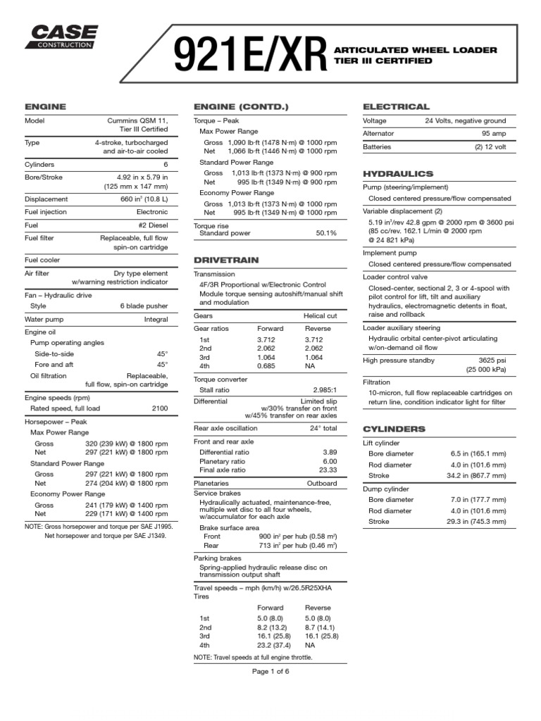 Specs CASE 921E Series PDF | PDF | Horsepower | Transmission (Mechanics)