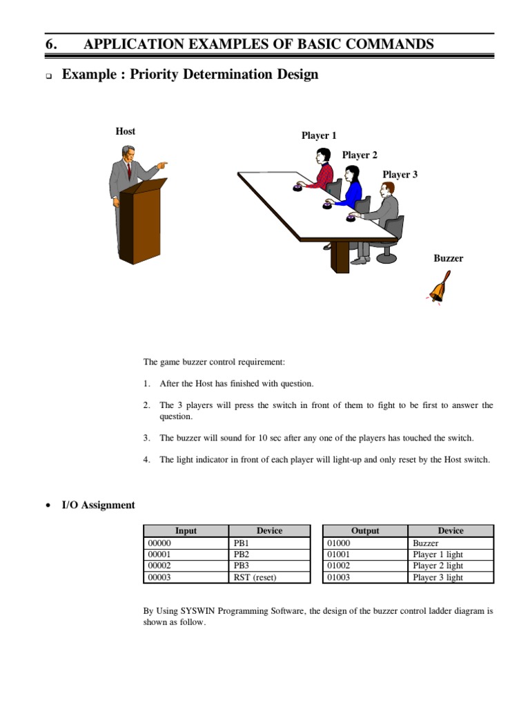 PLCBeginnerguide110 177 | PDF | Input/Output | Switch