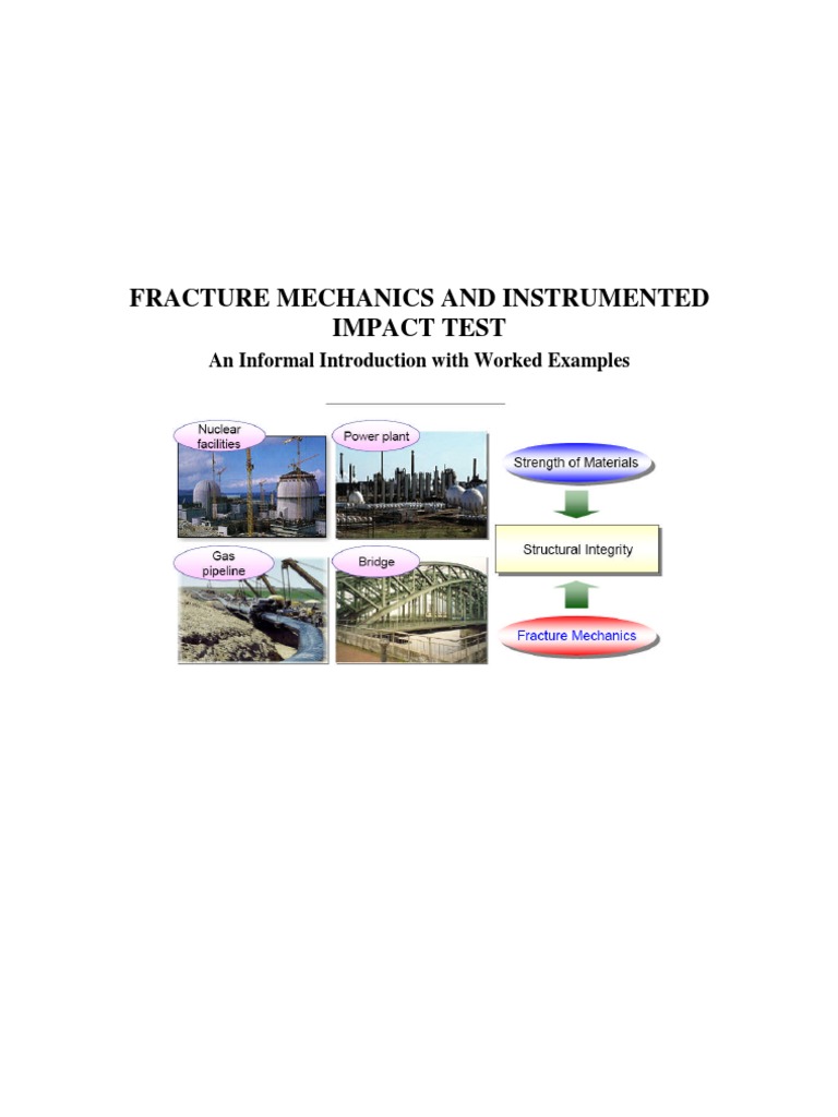 Fracture Mechanics: Informal Guide & Examples | PDF | Fracture ...