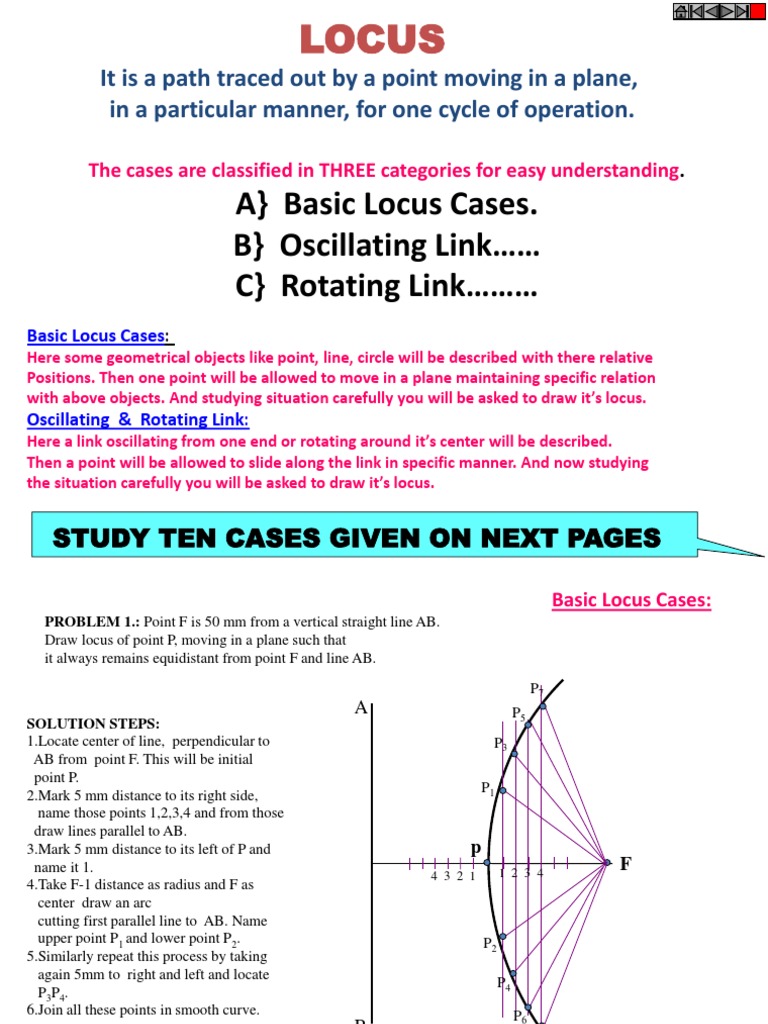 Loci of Point | Download Free PDF | Elementary Mathematics | Elementary ...