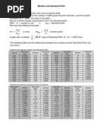 Knurling Diameter and Pitch Chart | PDF | Decimal | Fraction (Mathematics)