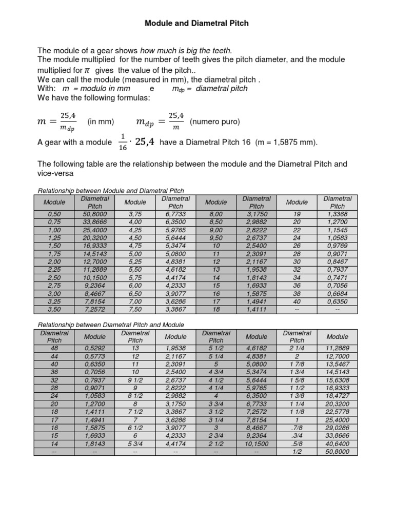 Module and Diametral Pitch | PDF | Technology & Engineering