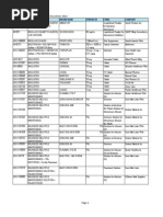 Do Not Tube List For Pharmaceuticals: (Revised July 2015) | PDF ...