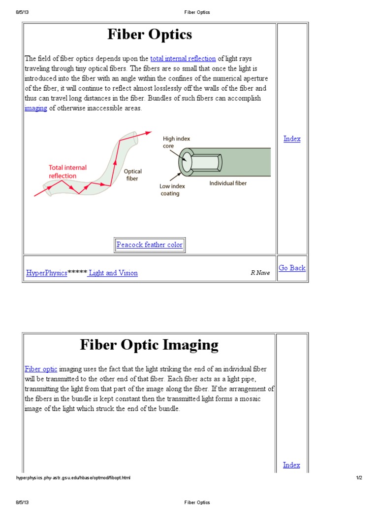 Understanding Fiber Optics Technology | PDF | Science & Mathematics