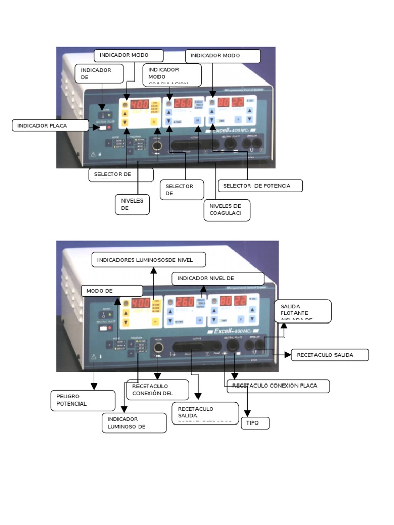 partes electrobisturi