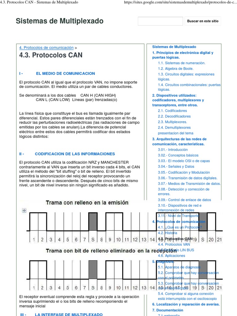 4.3. Protocolos CAN - Sistemas de Multiplexado | PDF | Red de computadoras | Poco