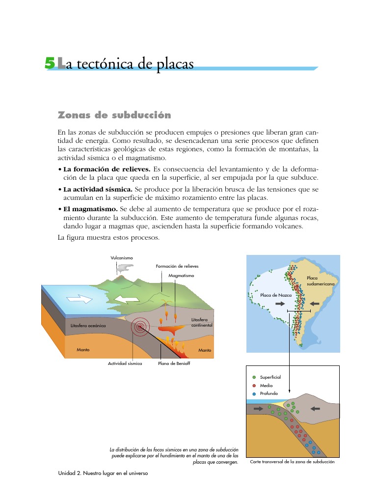 U02 CMC 5tectonica 1 | PDF
