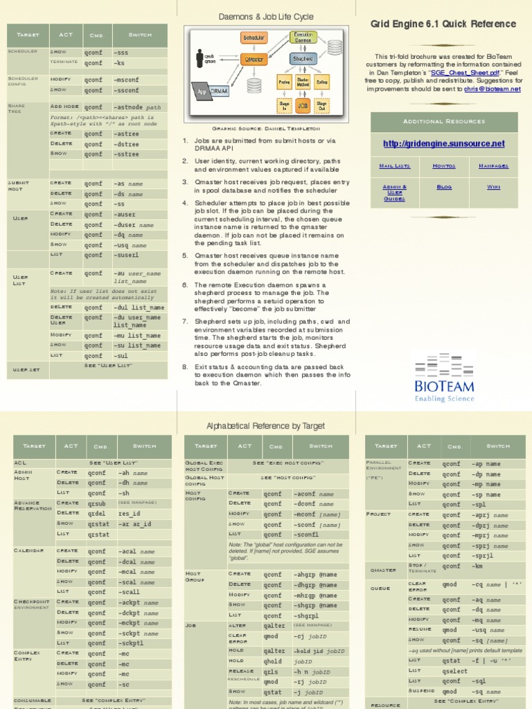 Sun Grid Engine 6.1 Quick Reference | PDF | Scheduling (Computing ...