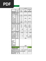 Boiler Kpi | PDF | Boiler | Water