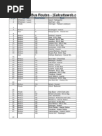 RTO Code List of West Bengal PDF Download | PDF | Government Of India