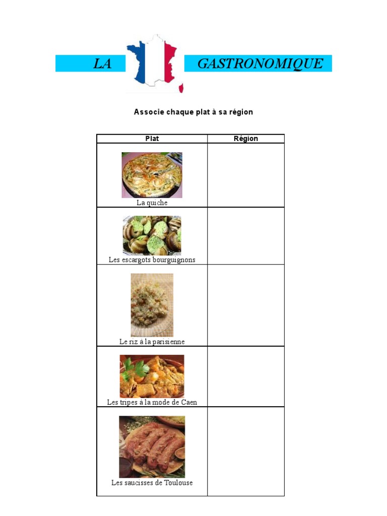 Gastronomie Française | PDF