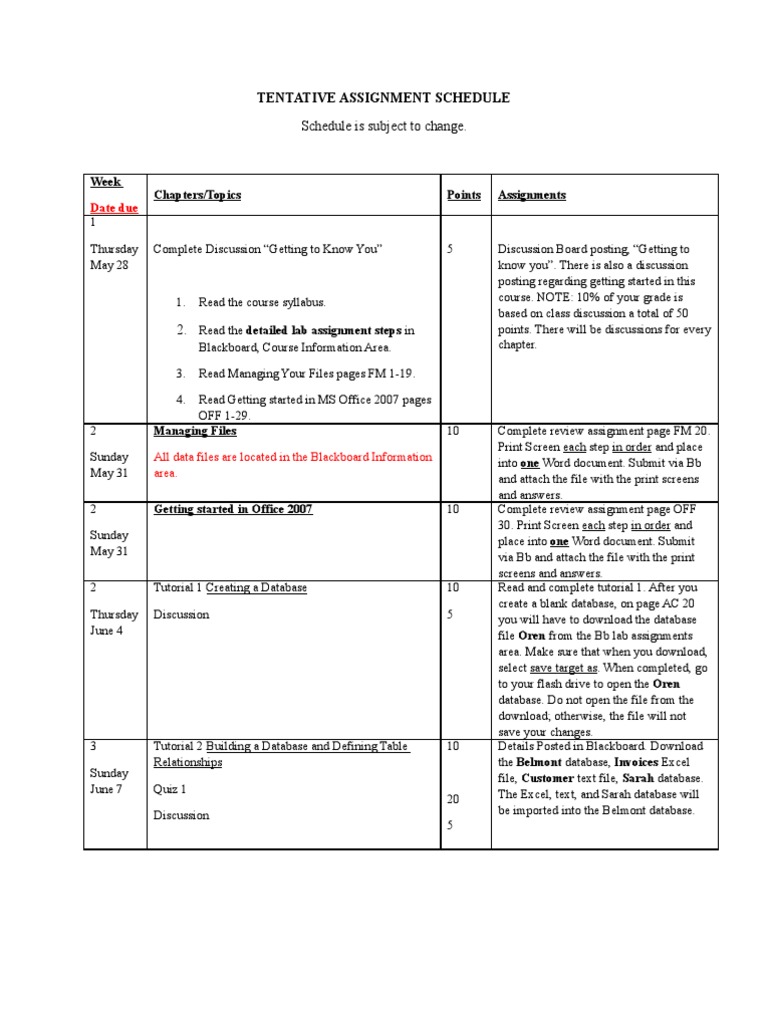 Assignment Schedule | PDF | Information Retrieval | Databases