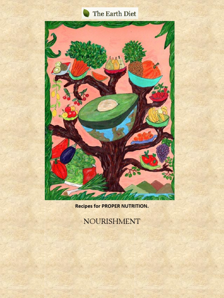 The Earth Diet | Eating | Nutrition