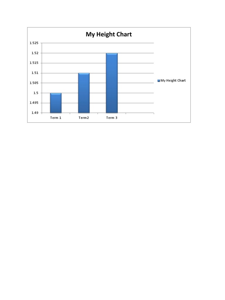 Height Measurement Data | PDF