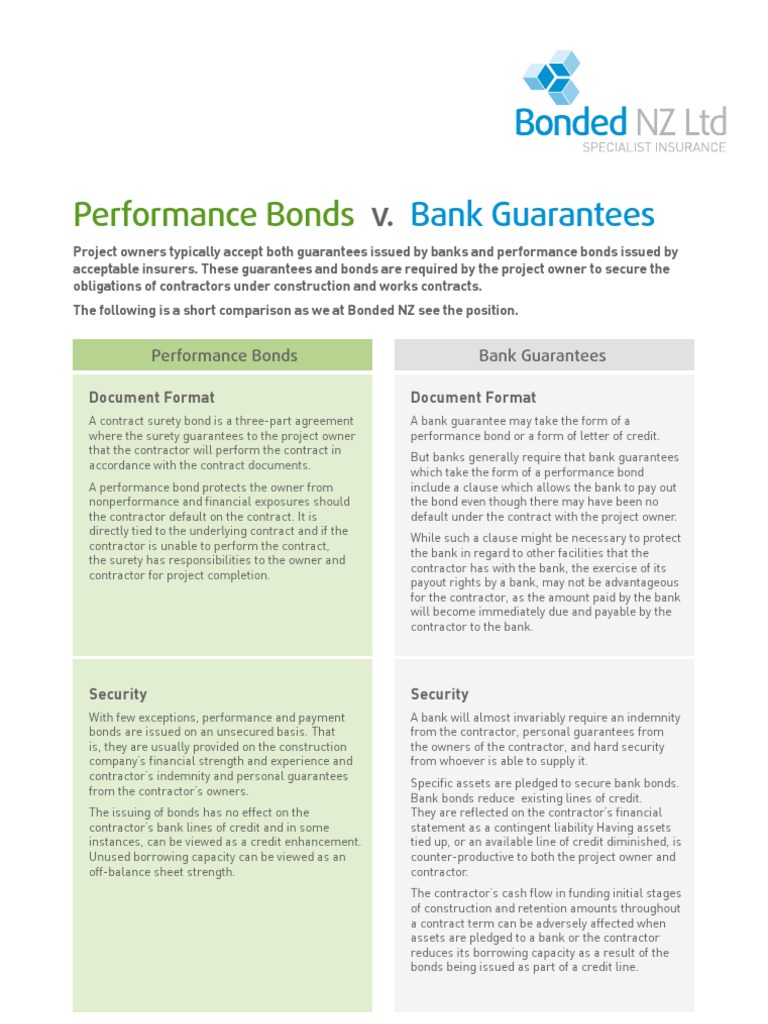 Performance Bonds and Bank Guarantees | PDF | Guarantee | Surety Bond